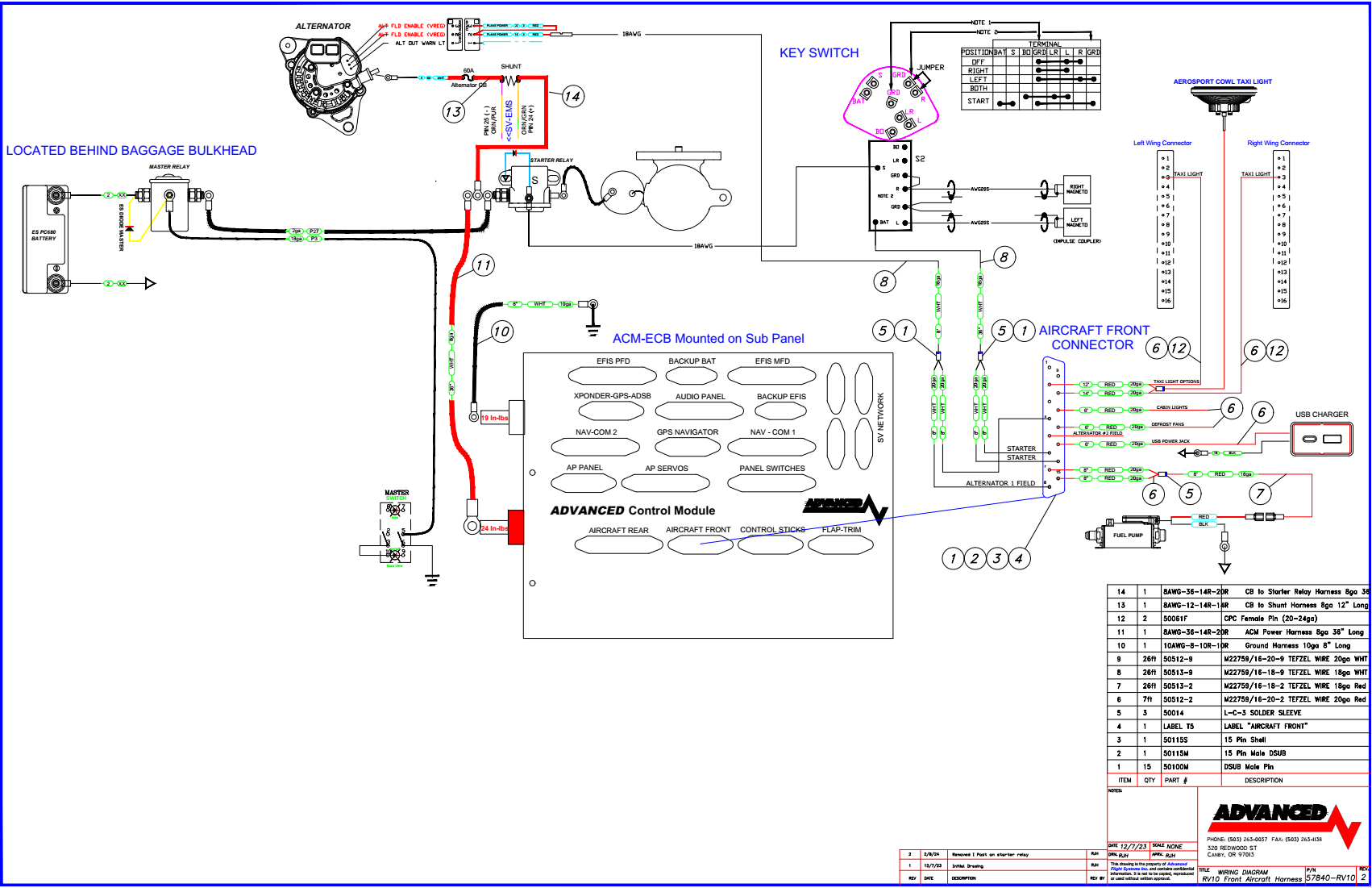 57840-RV10 Aircraft Front Harness – Advanced Flight Systems