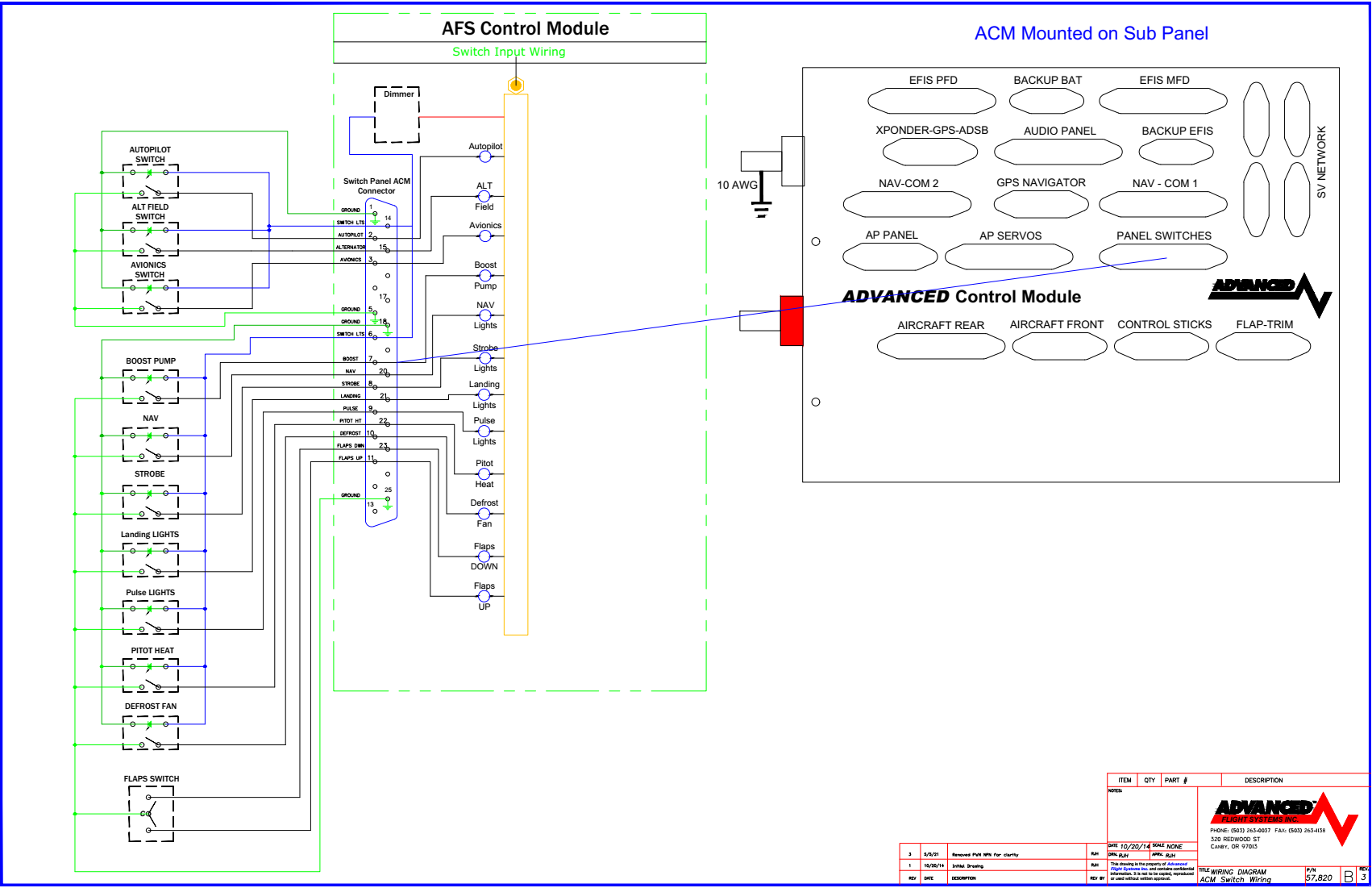 57820 R3 ACM Generic Switch Harness – Advanced Flight Systems