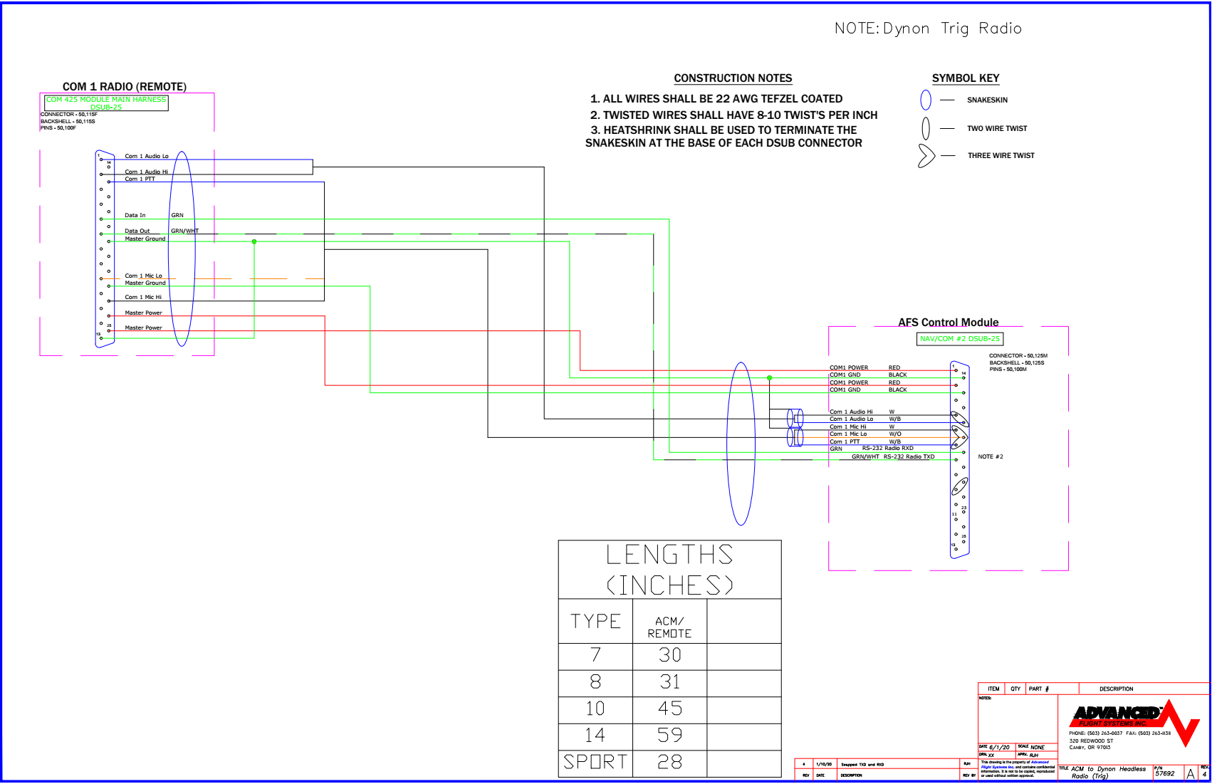 57692 R4 ACM to Dynon Trig Headless Radio – Advanced Flight Systems