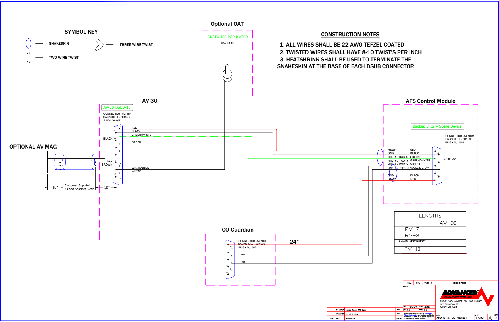 57313 R4 ACM to AV-30 CO Guard Harness – Advanced Flight Systems