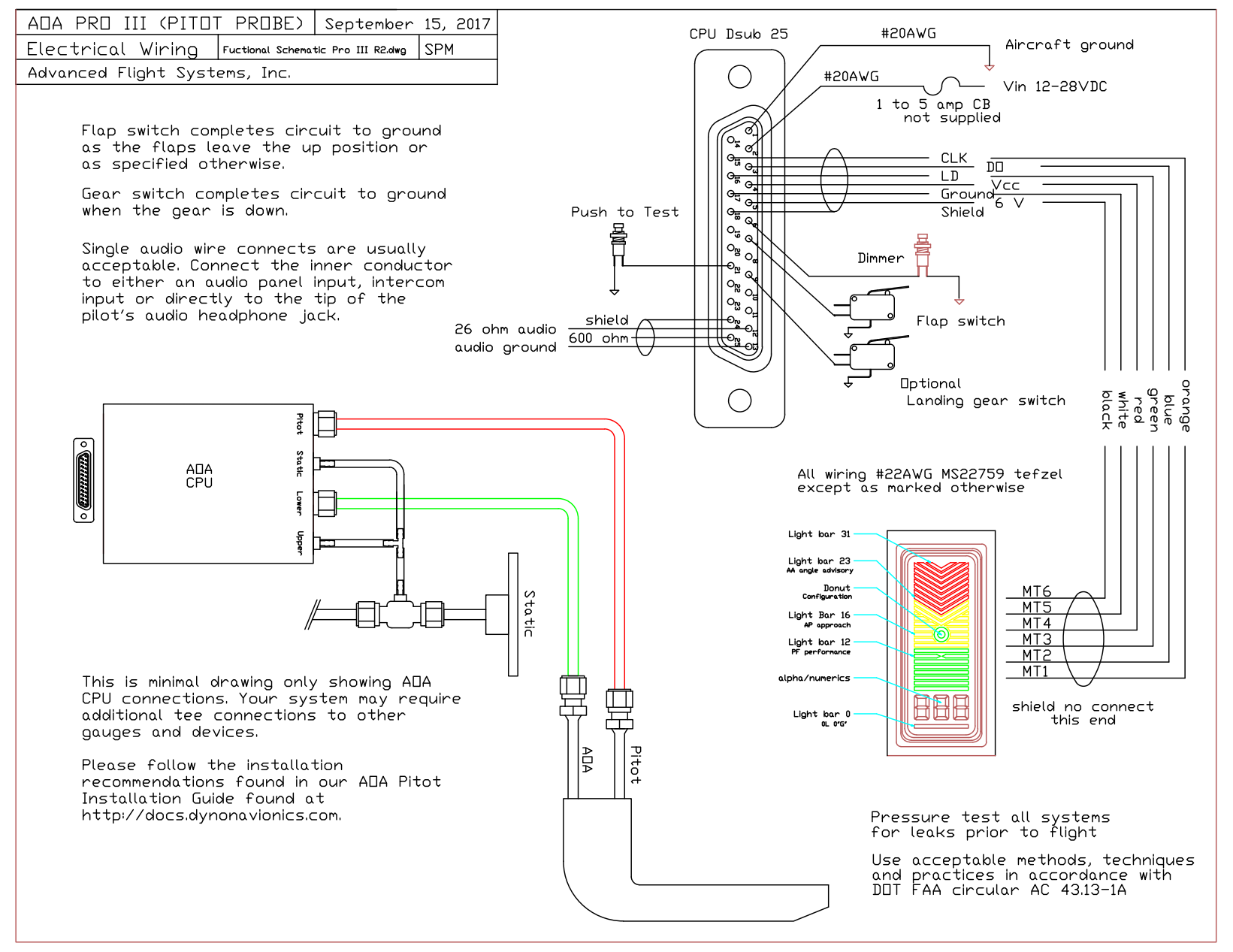 Fuctional Schematic Pro III R2 – Advanced Flight Systems