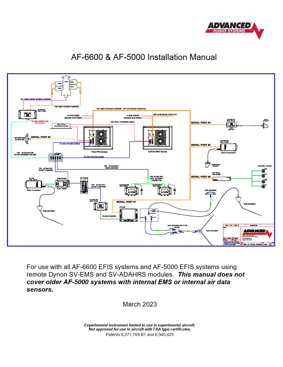 AF-6000 Series Install Manual – Advanced Flight Systems