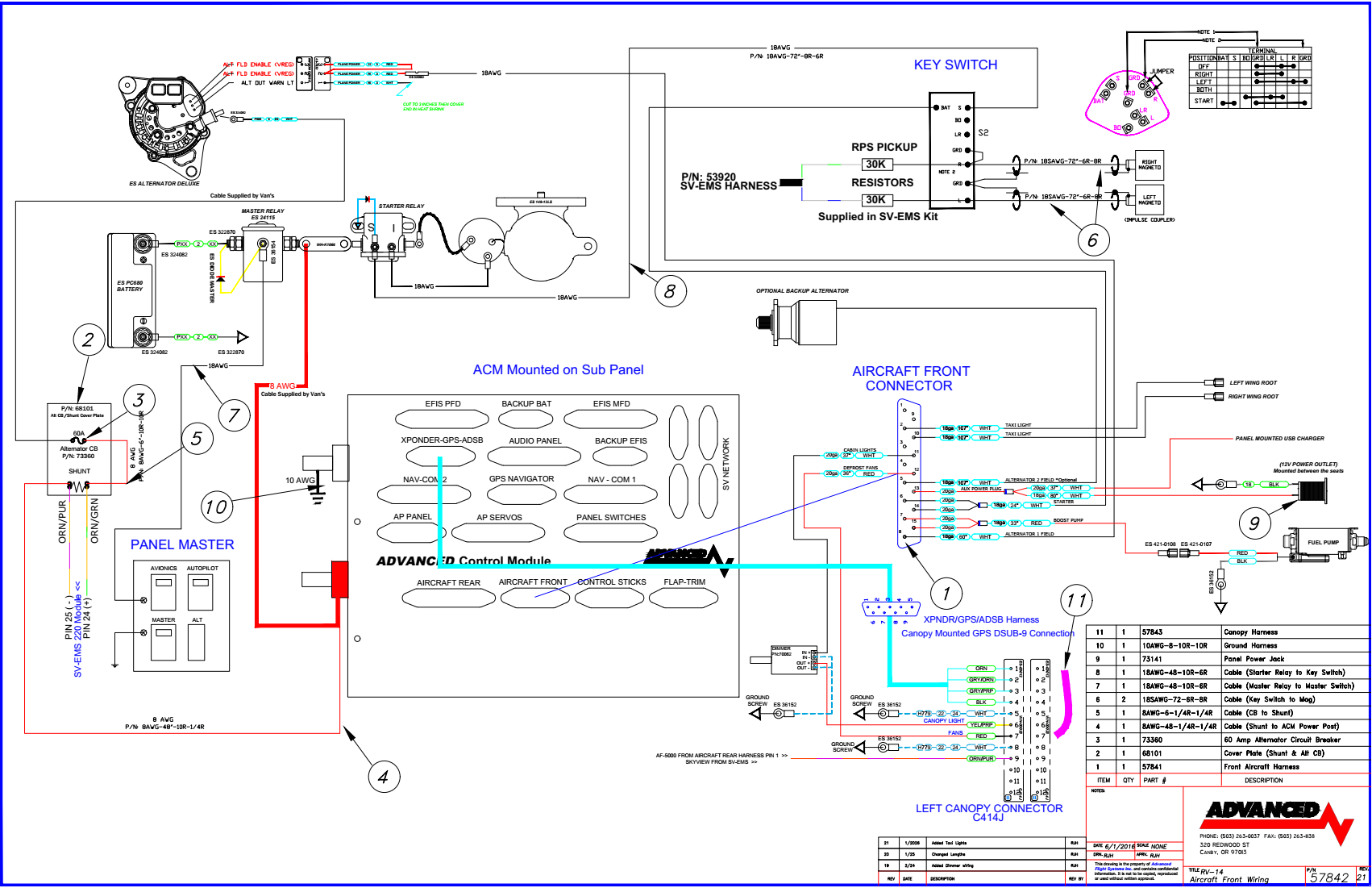 57842 R21 RV-14 Front Wiring – Advanced Flight Systems